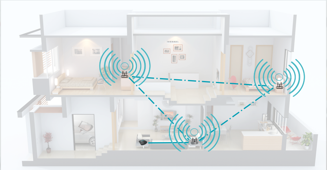 How To Use Wifi Mesh With Roqos Core Support Center